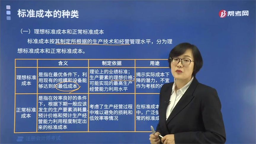 帮考网刘方蕊老师为你解释什么是理想标准成本和正常标准成本?