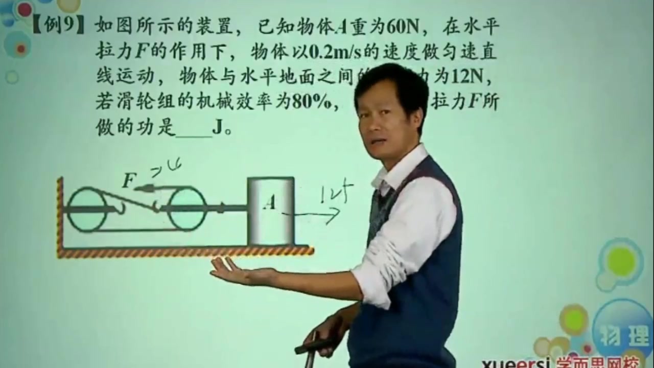 初中物理:功及功率,机械效率题型归纳,中考难点,技巧一定要会