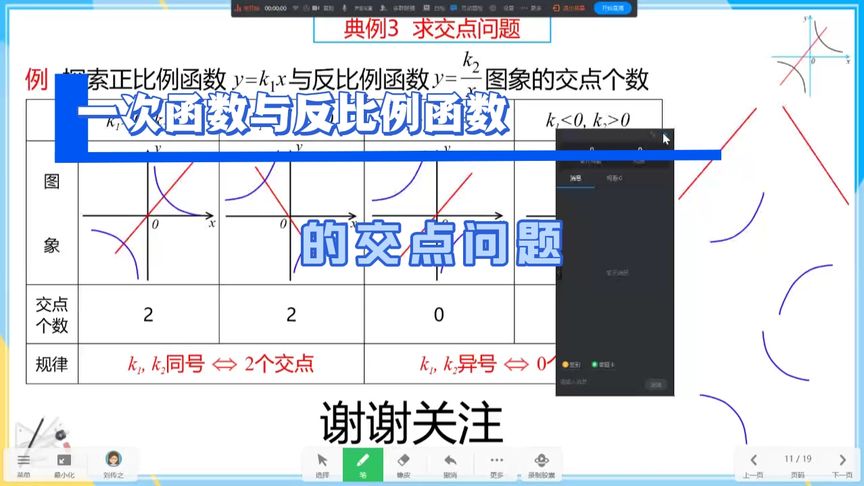 一次函数与反比例函数的交点问题