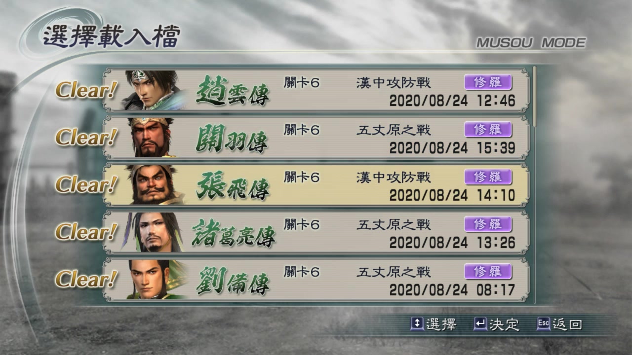 真三国无双5,所有的有无双模式的武将,修罗模式都完成了