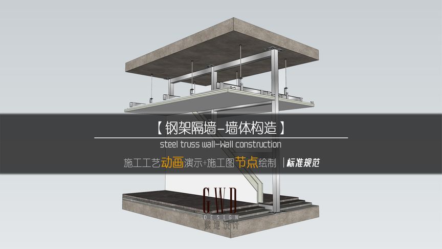 【墙体构造篇】钢架墙体:施工工艺动画演示+CAD节点图绘制