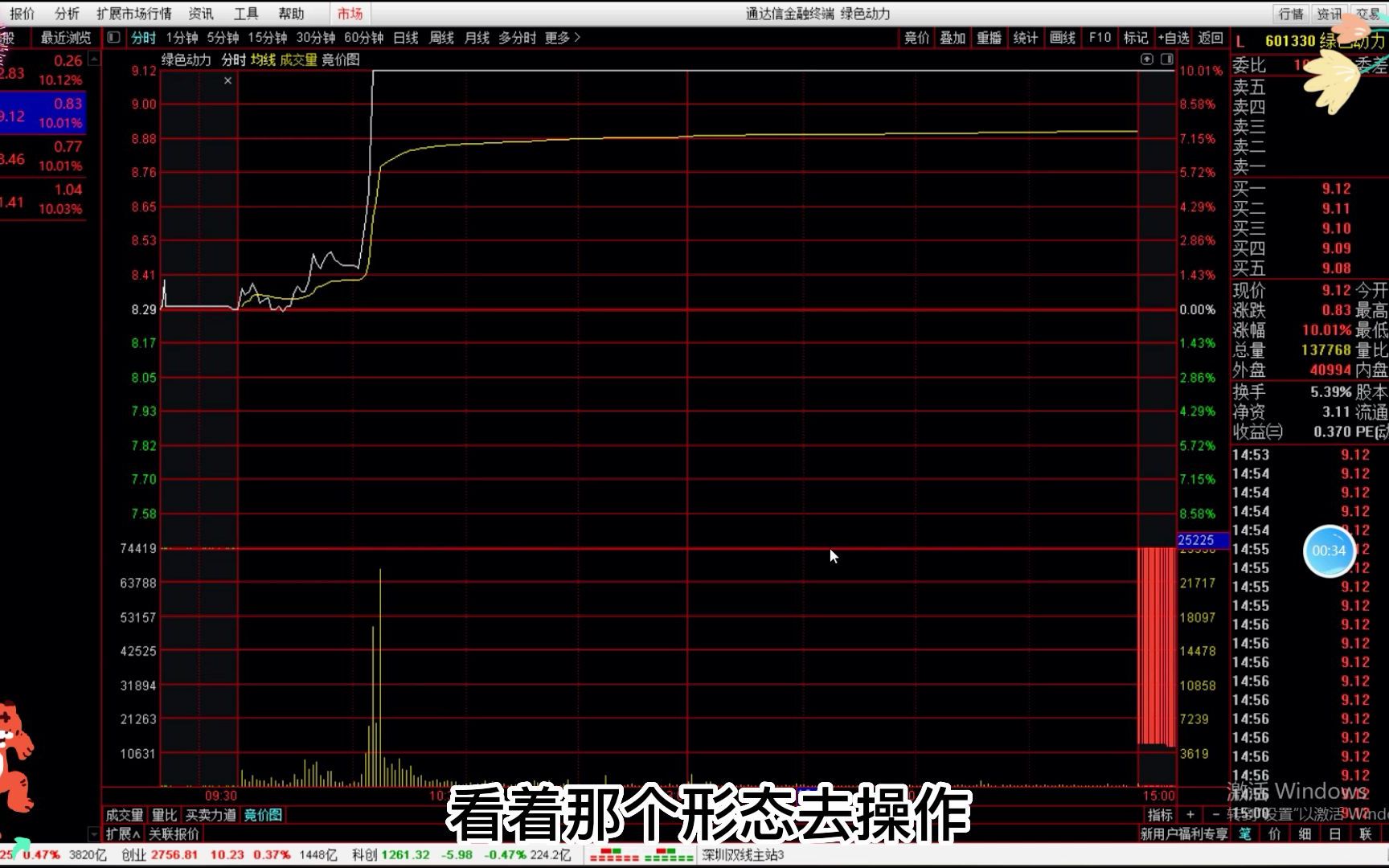 精准高阶版【世界第一选股】选股器,一千只选一只,个个皆黑马