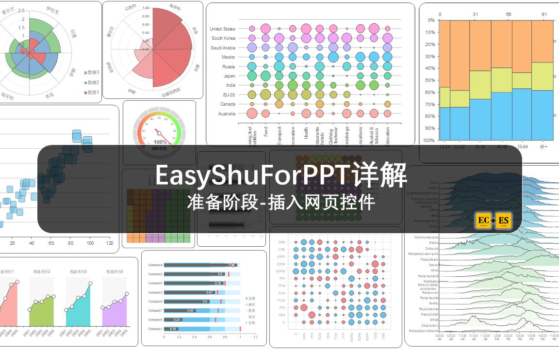 EasyShuForPPT插件使用教程:二、准备阶段-添加网页控件