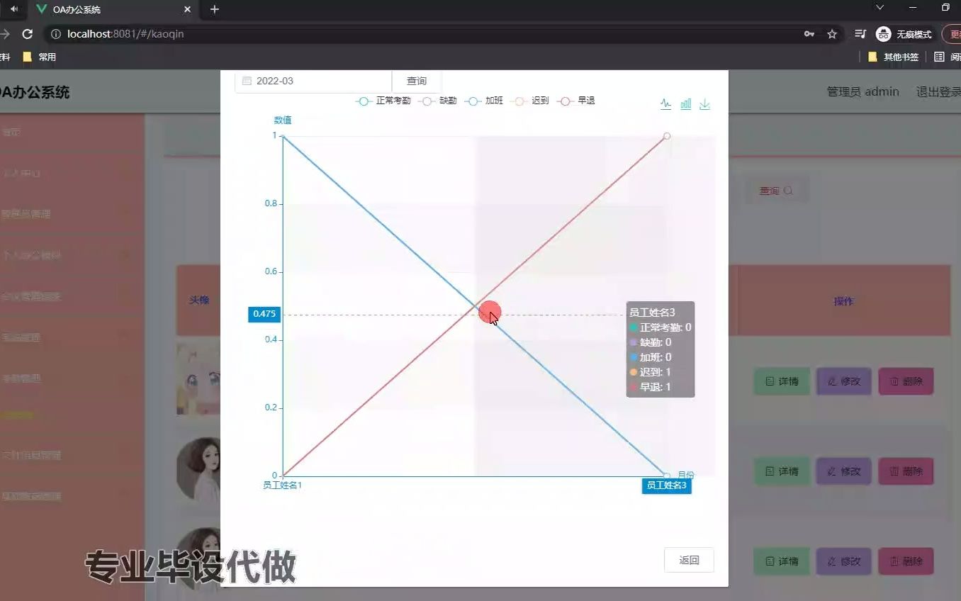 nodejs+vue企业OA办公系统设计与实现vscode