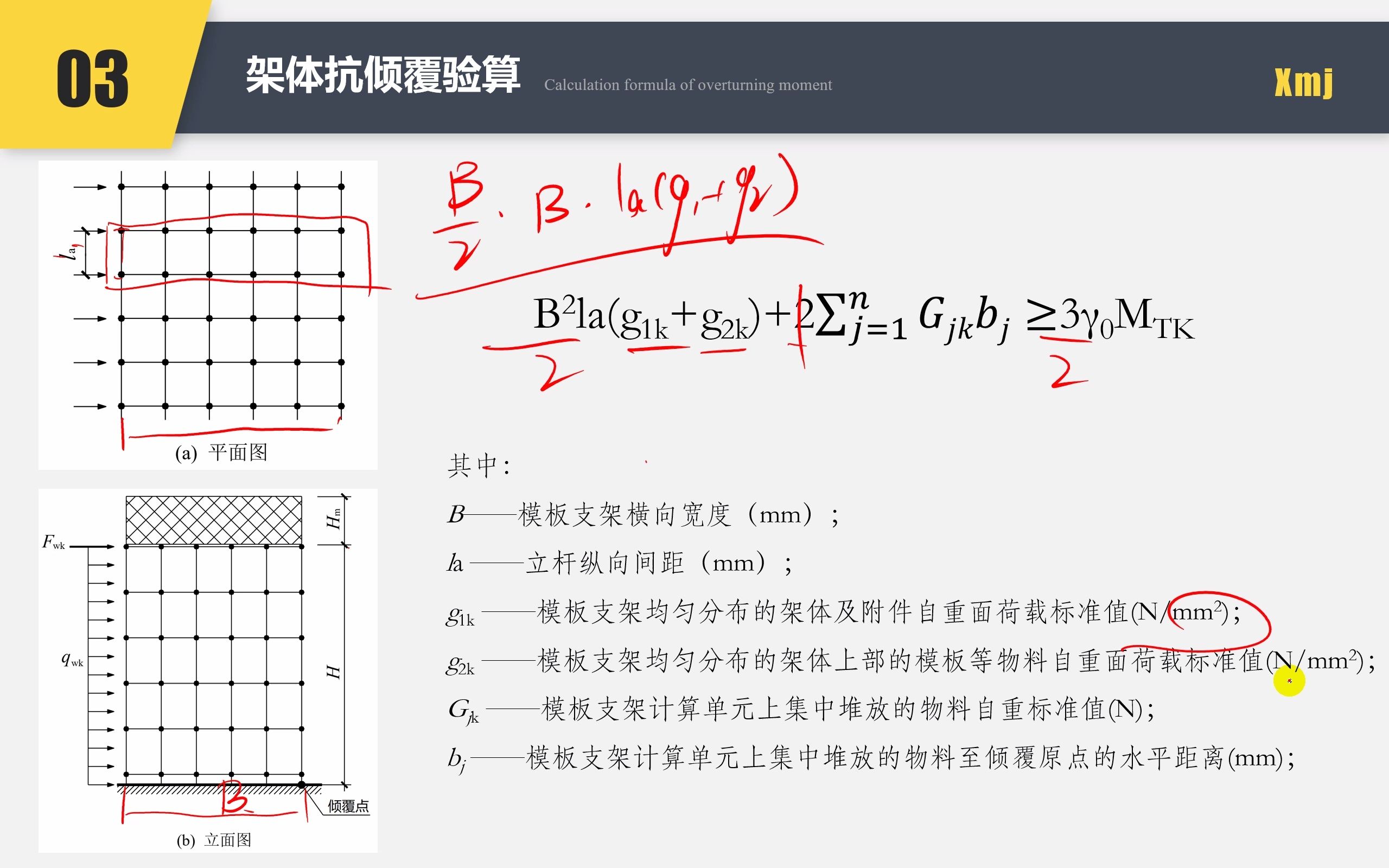 模板及支撑架验算,优秀总工学手算!