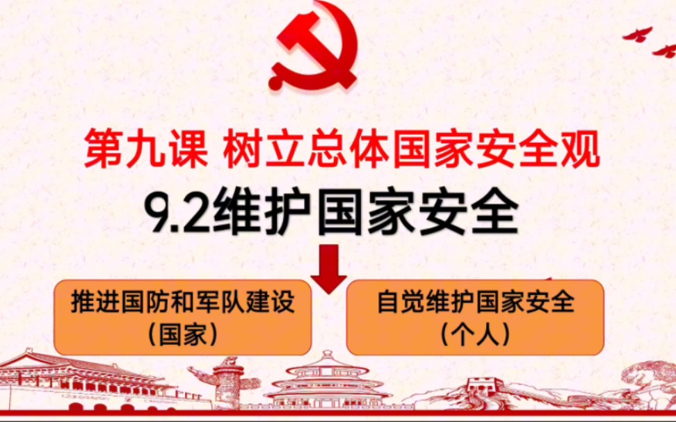 9.2维护国家安全部编人教版八上道德与法治第九课树立总体国家安全...