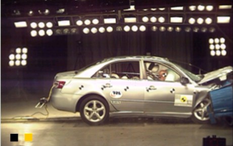 2006 现代 索纳塔/御翔 全面碰撞测试 euro ncap