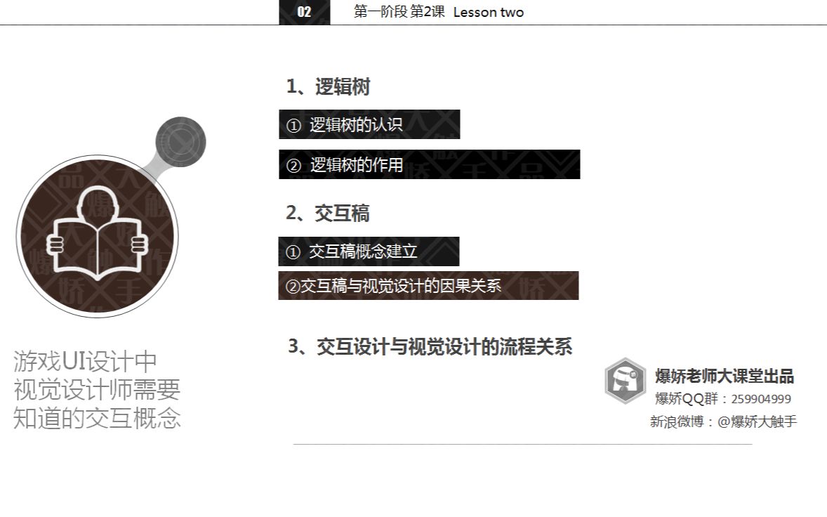 第2课 游戏UI设计中视觉设计师需要知道的交互概念