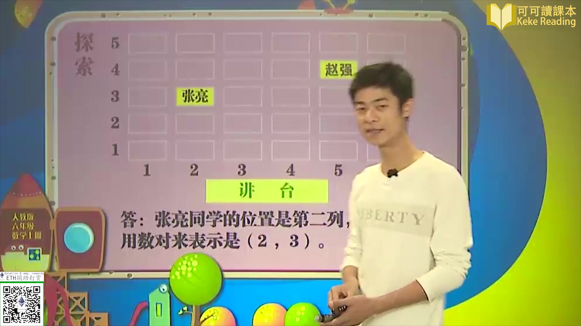 小学数学六年级上册 位置、位置的应用