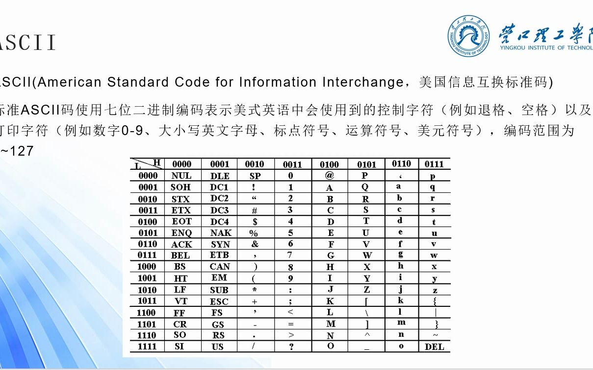 2.5.1 ASCII码
