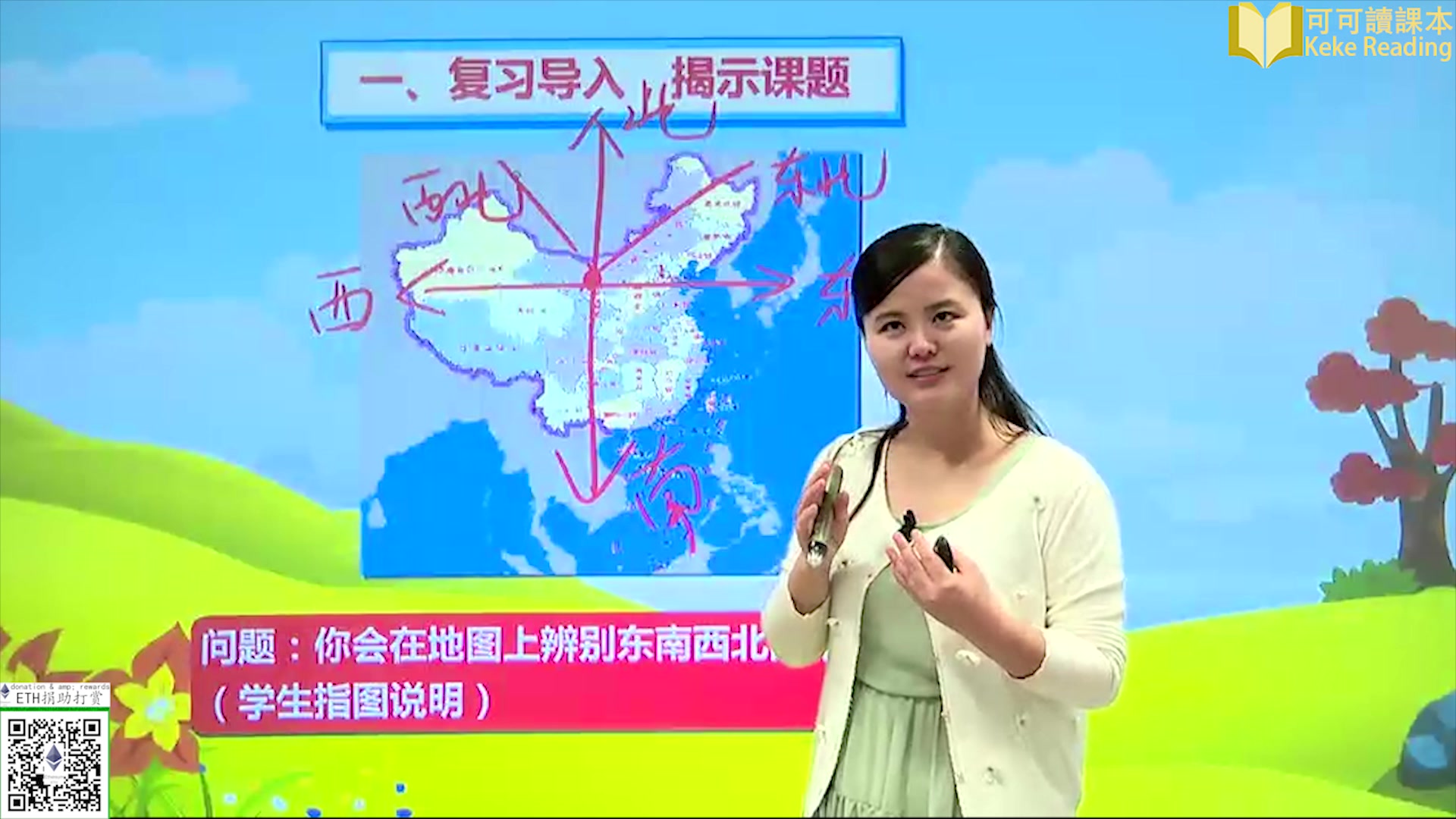 小学数学六年级上册 位置与方向 用方向和距离确定物体的位置