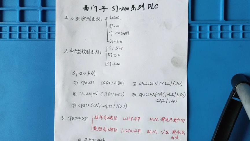 西门子PLC系列的分类,及CPU224XP硬件的基本参数。
