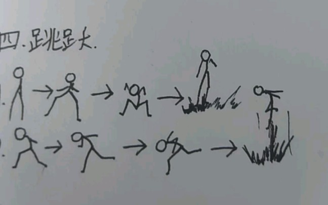 朋友看了都会被帅哭的火柴人手翻画体术教程