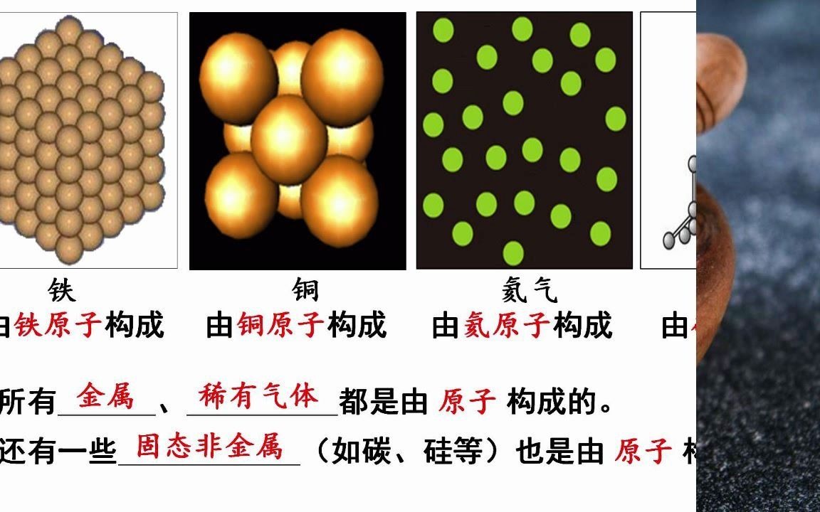 3-构成物质的基本微粒(九年级)