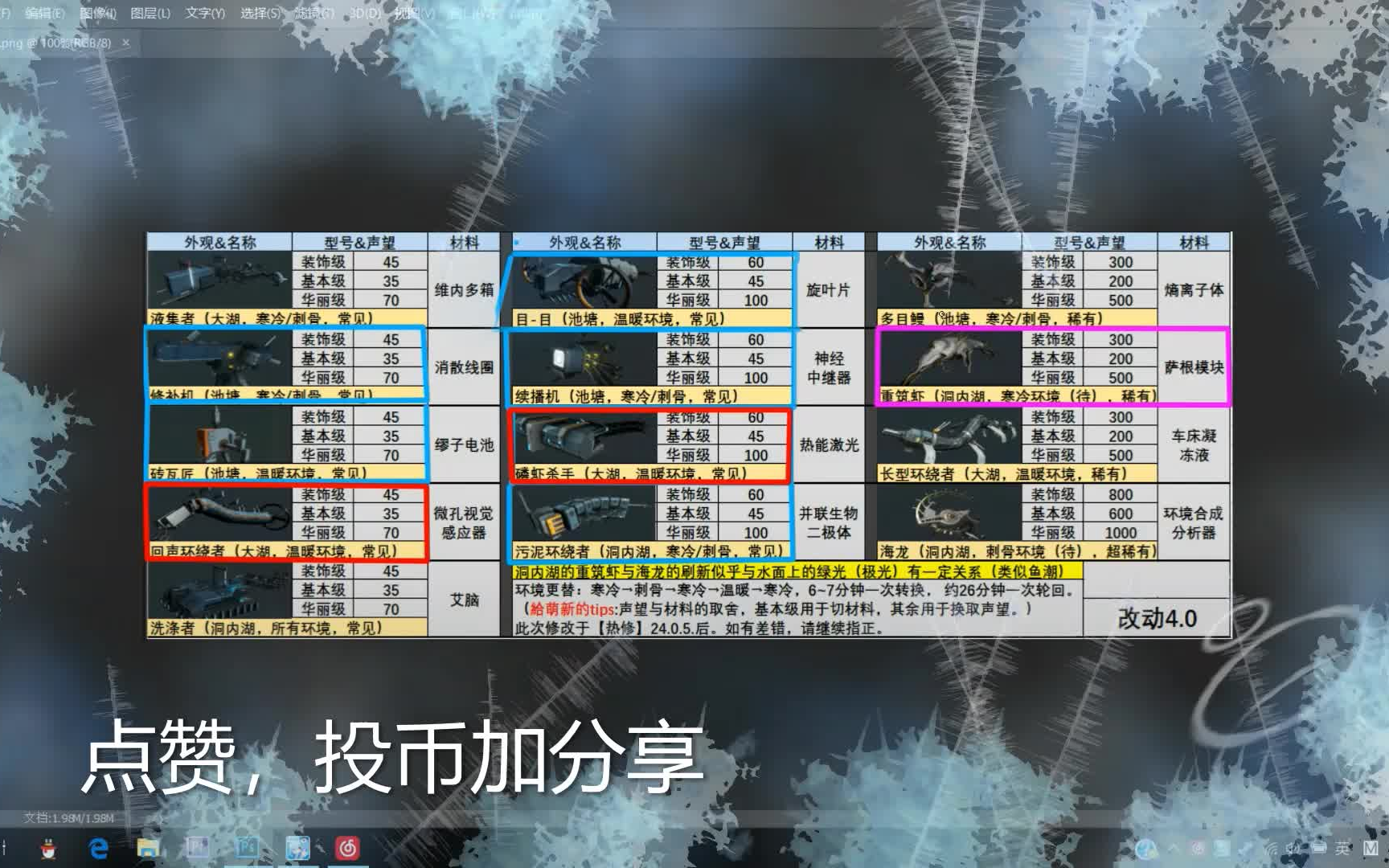 [傻瓜都能懂]星际战甲金星最简单全面的钓鱼地点