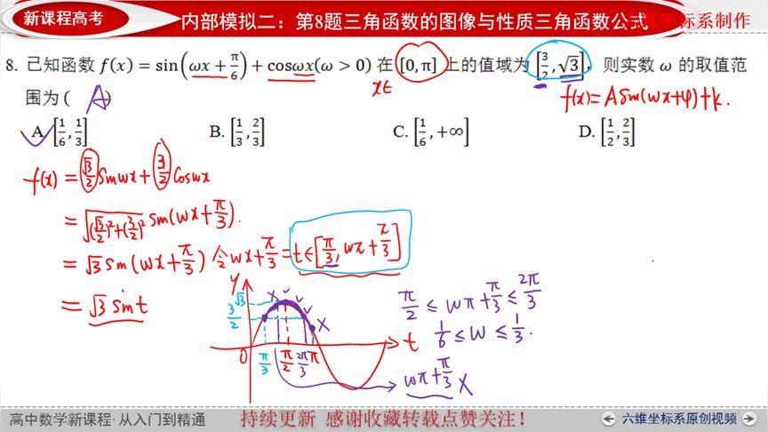 三角函数容易?压轴题三角函数的图像与性质三角函数公式参数讨论