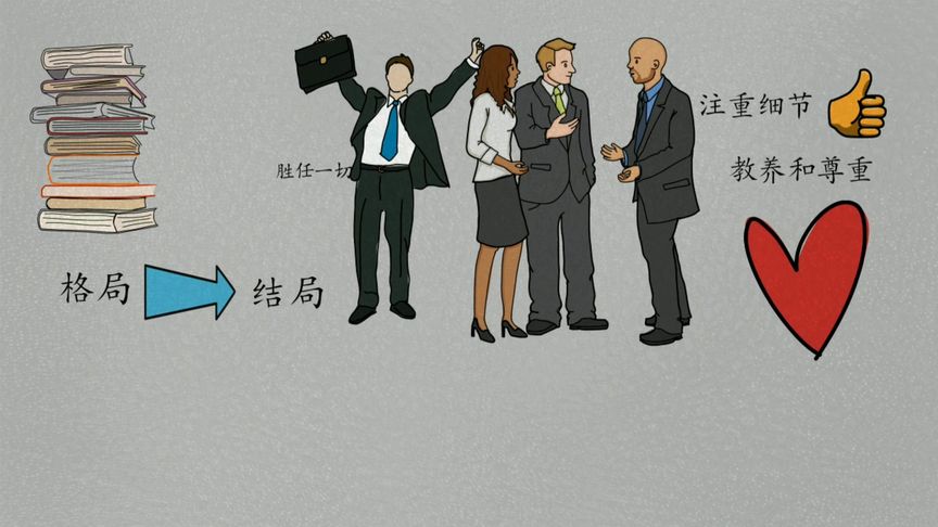 销售经理应聘失败的案例,真实验证了细节决定成败,你认同吗