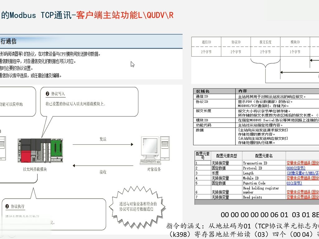 A3.5 以太网口的Modbus TCP通讯(RnENCPU的服务器功能)