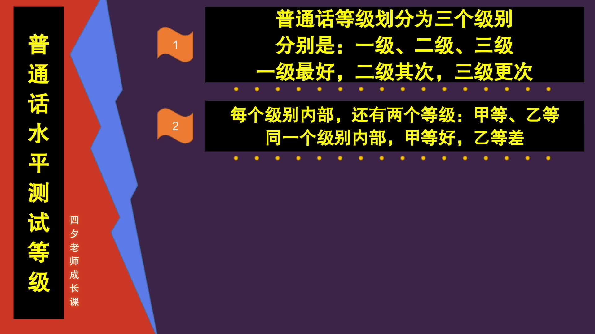 普通话学习:普通话水平测试等级