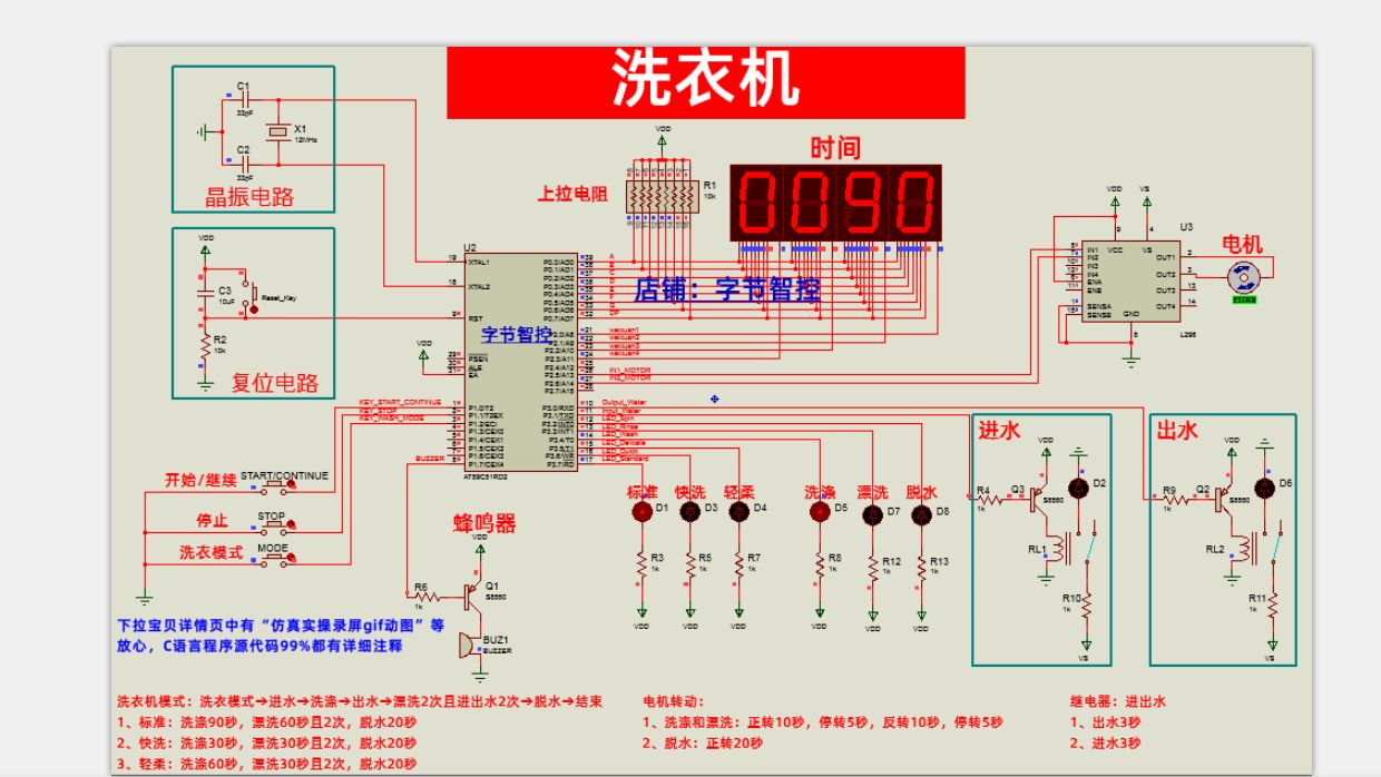 基于51单片机洗衣机数码管洗涤漂洗脱水Proteus仿真+C语言程序源...