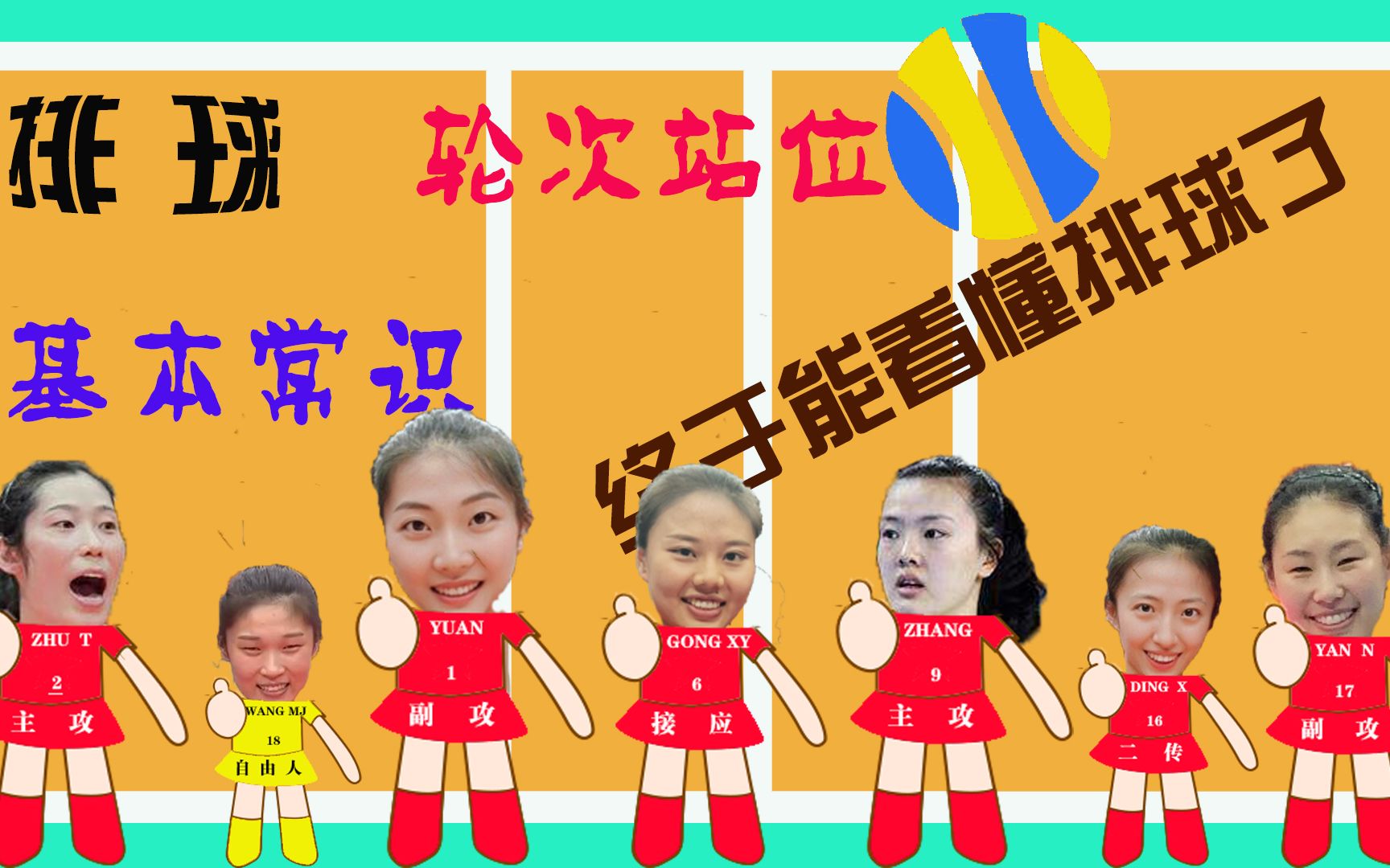 【排球轮次解析】比赛实例解析排球场上的轮次站位,看完你就懂了!