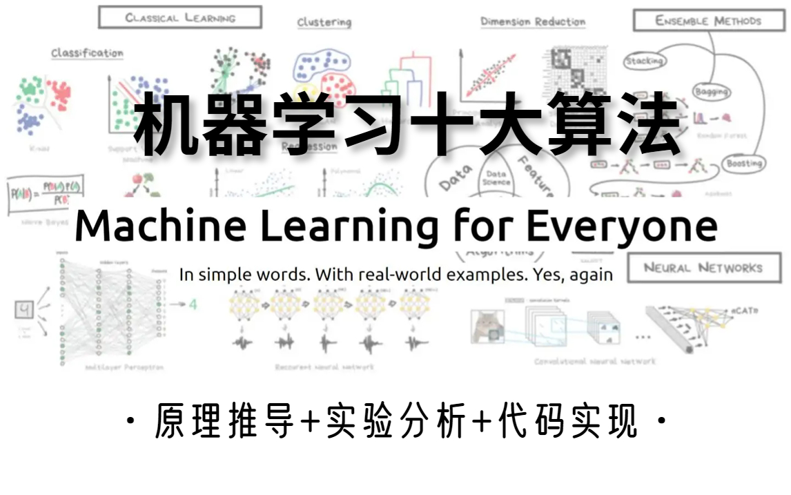 B站最全!学神经网络、回归算法、贝叶斯算法、聚类算法、决策树、...