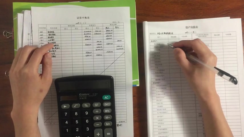 【编制财务报表】怎么登记资产负债表,利润表,现金流量表!