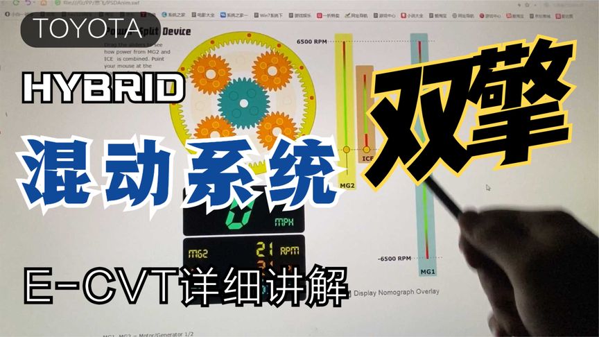 丰田混动系统THS及变速箱E-CVT详细讲解