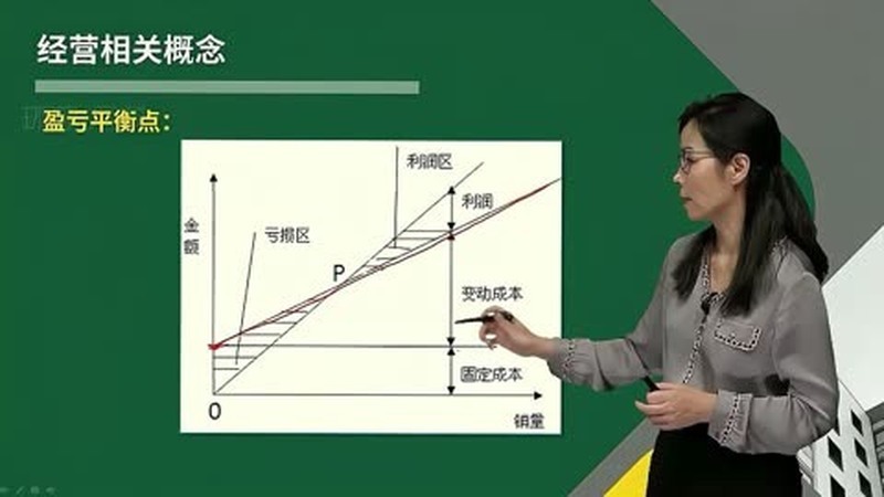 如何平衡投资与节约:工作中的成本控制策略