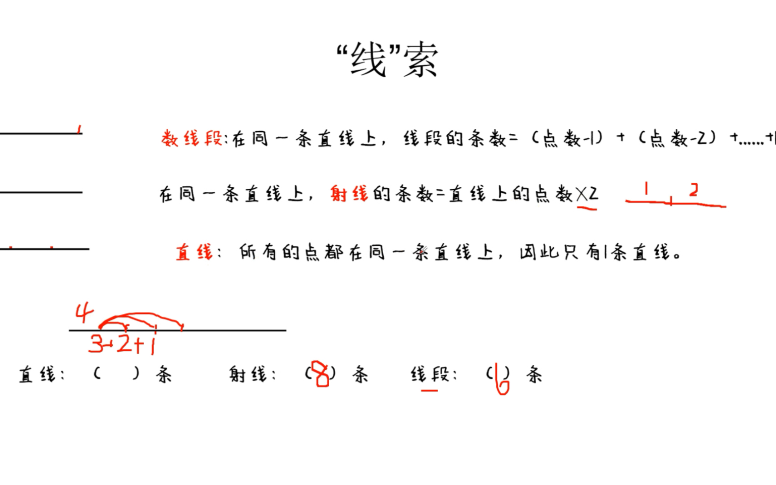 一线不乱 秒懂 固有思维数线段,原来数射线、直线方法如此简单
