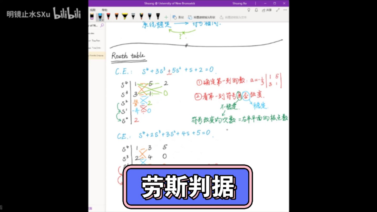 劳斯判据(Routh-Hurwitz Criterion)