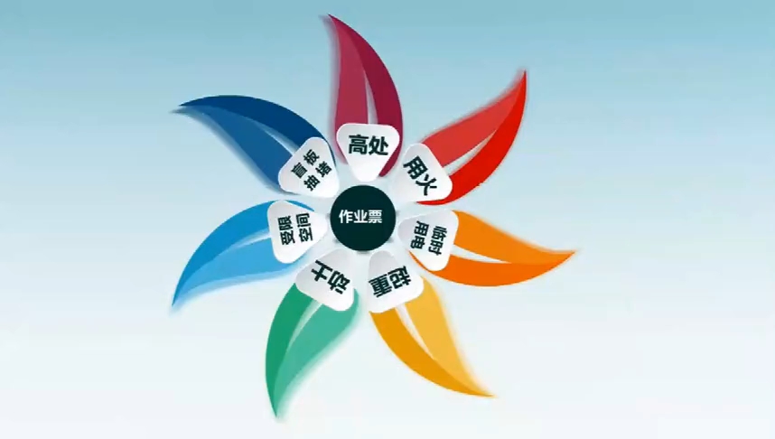 7项特殊作业安全教育短片之临时用电