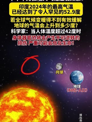 今年会不会成为有史以来最热的一年?