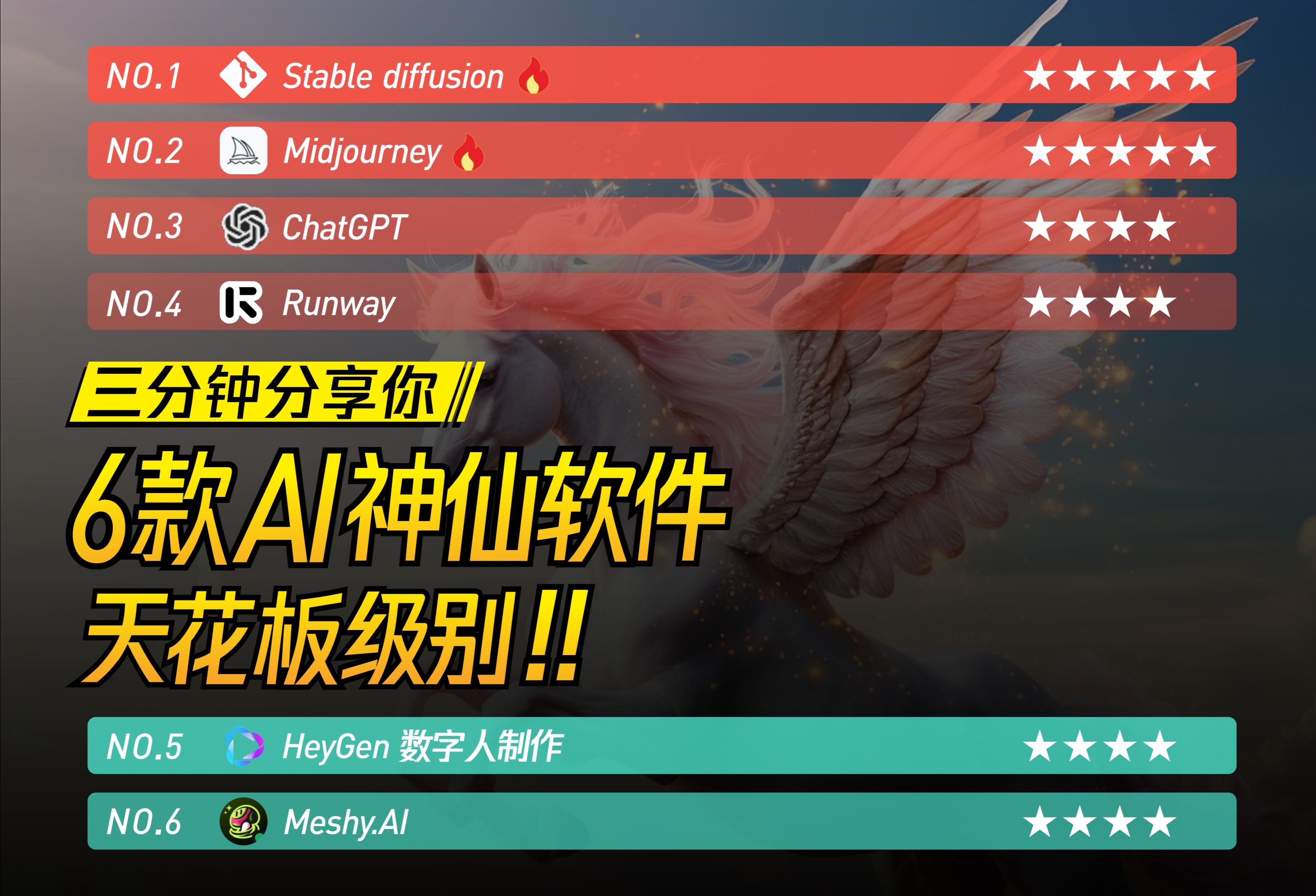 6款天花板级别AI软件推荐❗️实测好用❗️