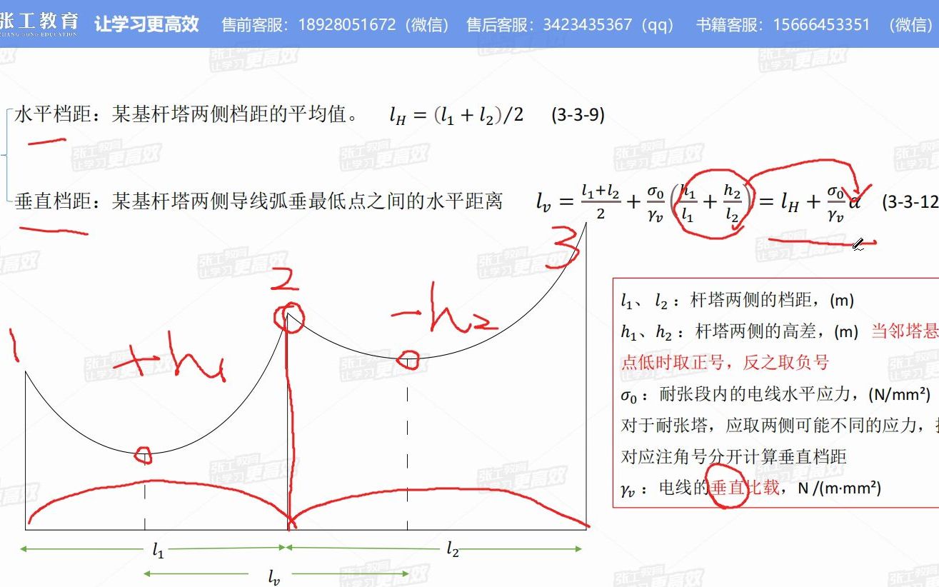 输电线路档距中:水平与垂直档距的拿捏