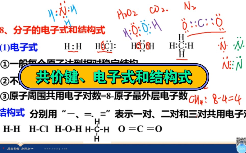 共价键、电子式和结构式的书写