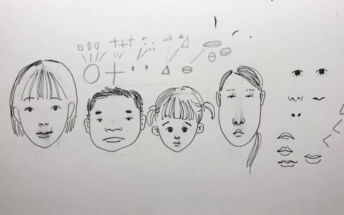 教你简单画出不同的脸!