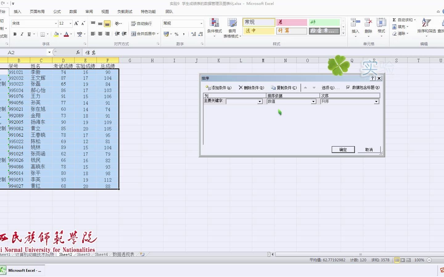 《大学计算机应用基础》实验9 学生成绩表的数据管理及图表化