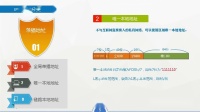 3-12 IPv6地址的表示
