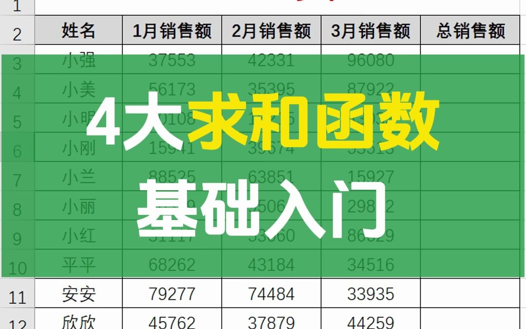 excel中4大求和函数基础入门