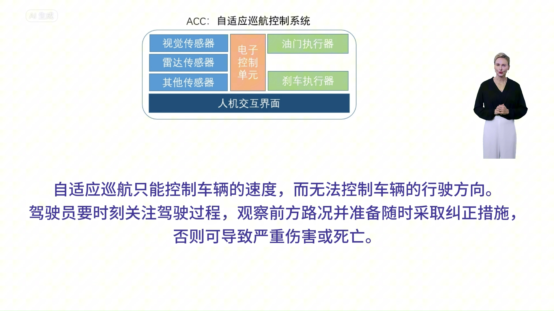 ACC介绍及考题分析