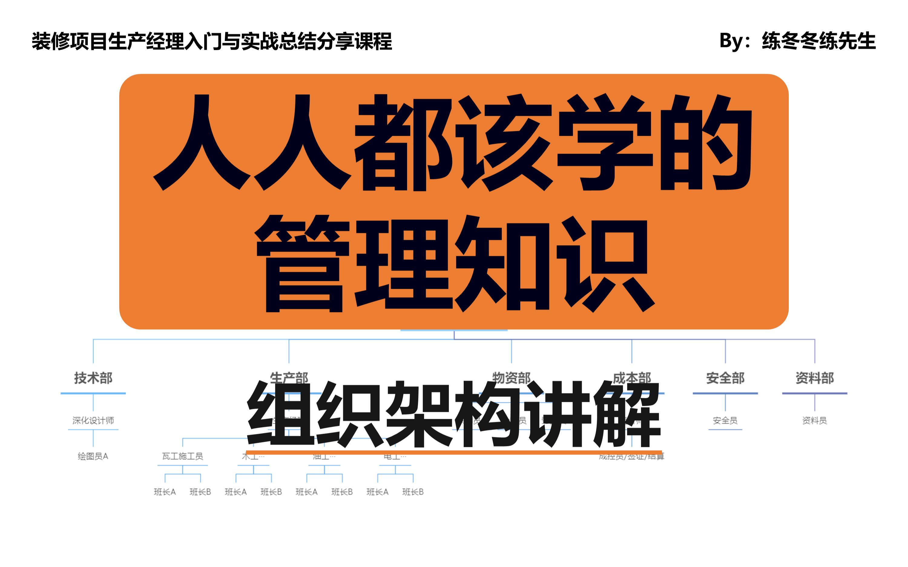 “装修,管理干货“ | 项目组织架构-经理建议收藏