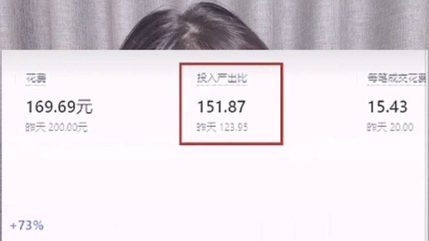 拼多多ocpx 投产太低了怎么办