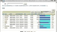 Oracle10G数据库系统教程09--表的空间管理
