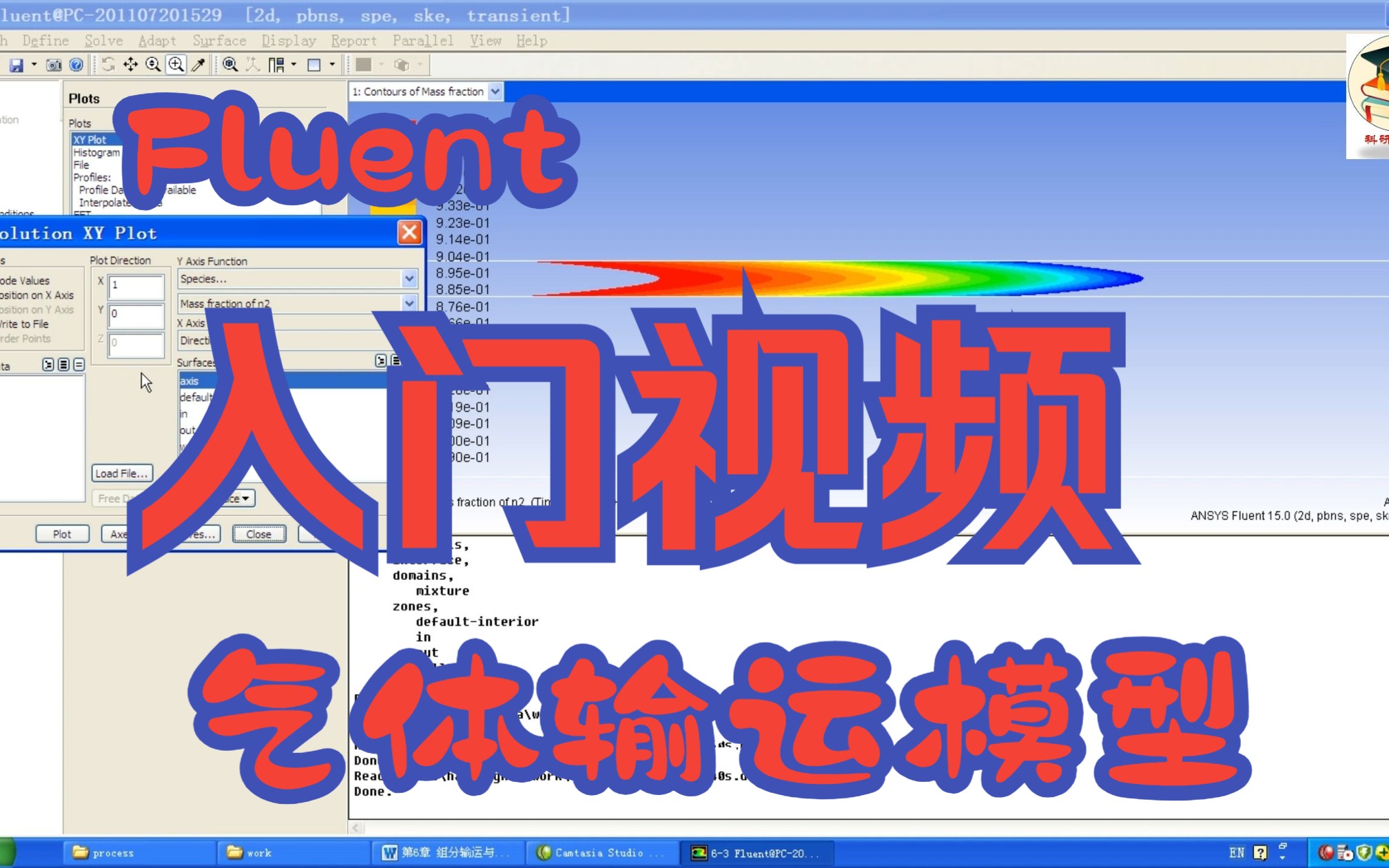 Fluent 入门视频教程 XIV- 气体输运分析-气体置换模型