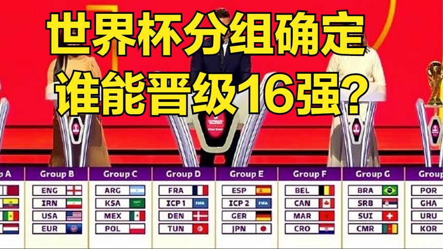 卡塔尔世界杯分组尘埃落定 16强大胆预测 您怎么看?