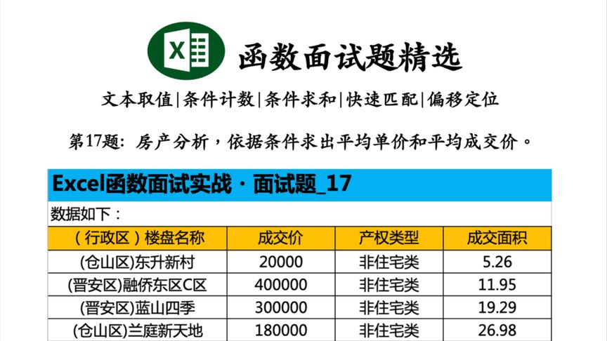 【函数面试精选】房产分析,利用sumifs计算平均单价(下)