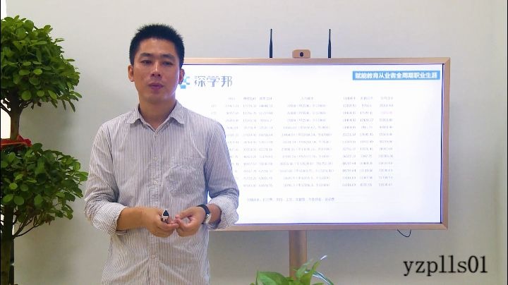 创办教育机构,究竟需要多大教室面积?手把手来教你!