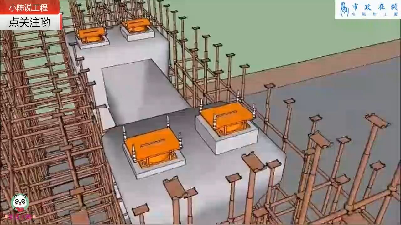 3D动画演示预应力箱梁满堂支架架体施工全过程,你学会了吗?