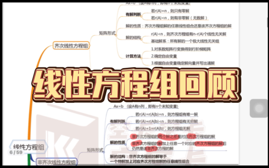 23考研数学线性代数线性方程组的复习,涉及到大题求基础解系等问题